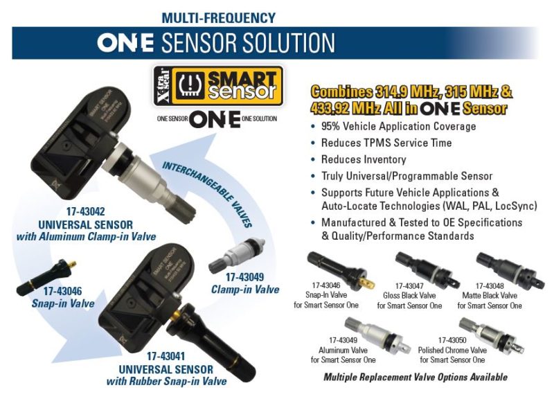 Smart Sensor Promo September 2020 – Auto Pro Auto Parts